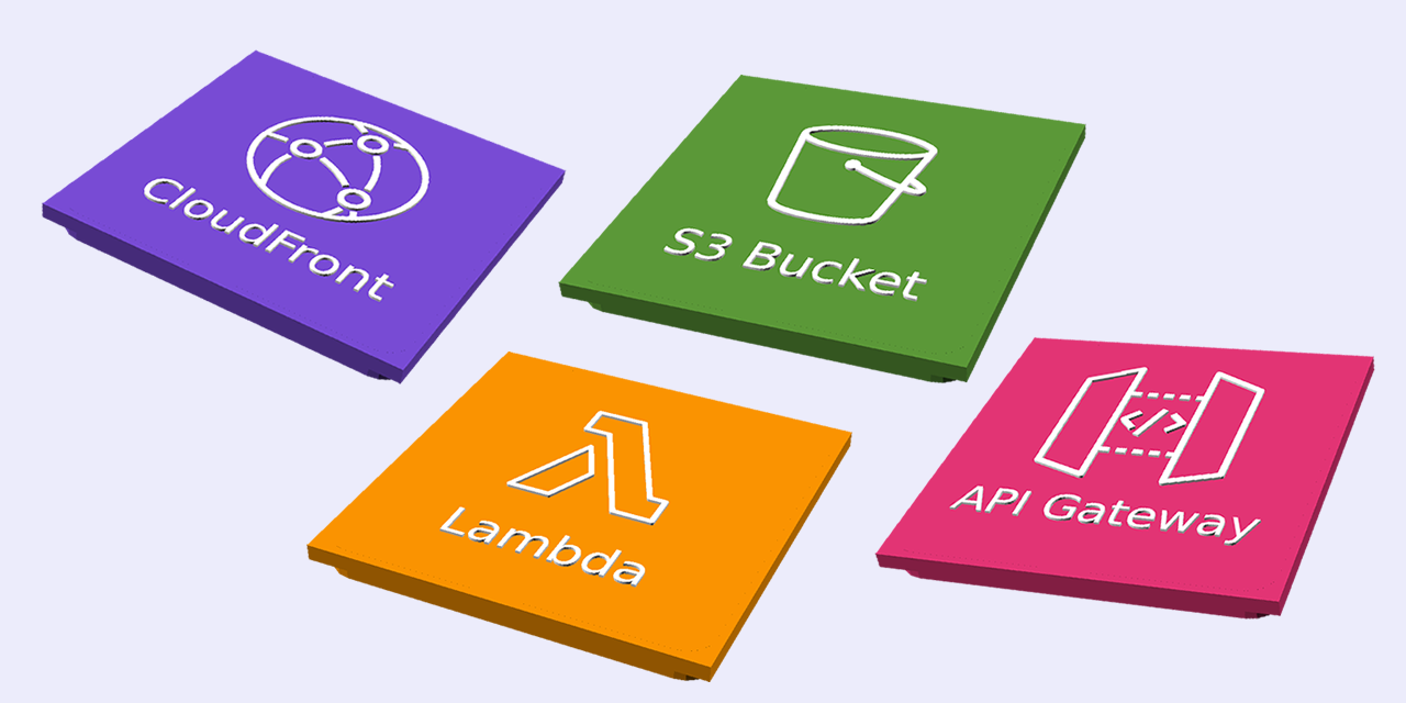 AWS Services Whiteboard Magnets | 3D models of AWS cloud services icons ...